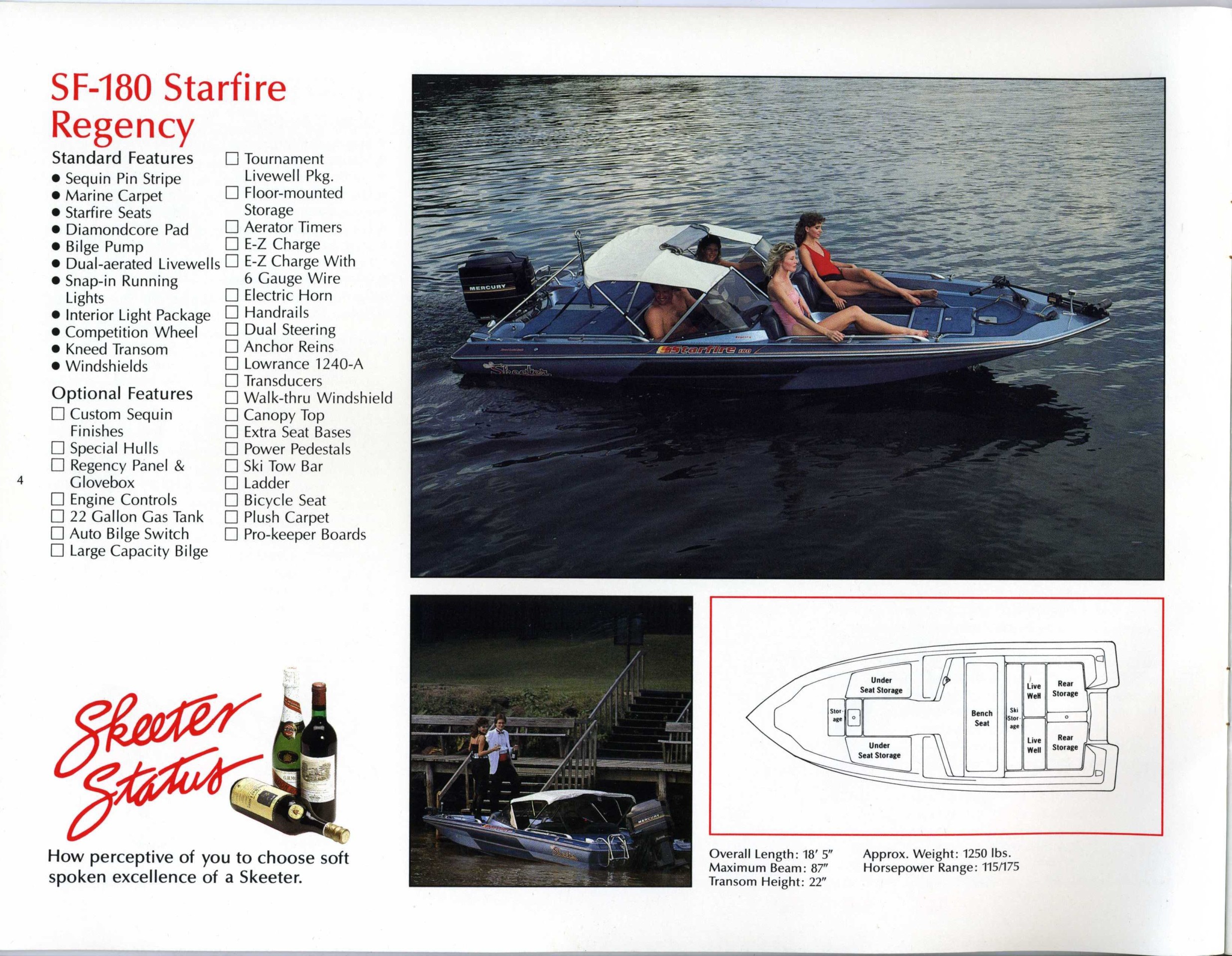 1985 Skeeter Fishing Boats