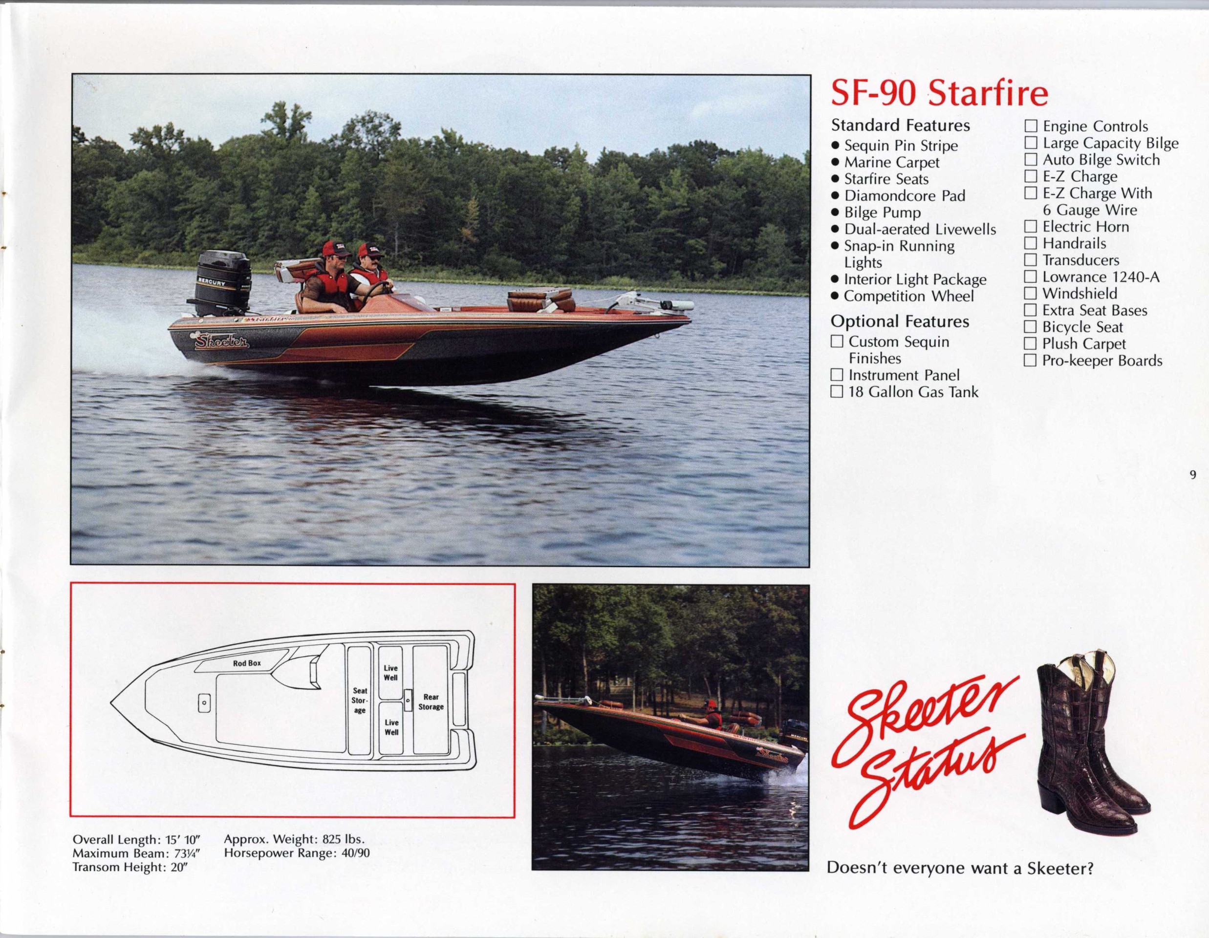 1985 Skeeter Fishing Boats